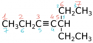 3+1) Esercizi sulla Nomenclatura di Alcani, Alcheni e Alchini ...