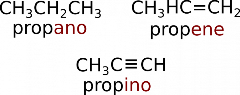 3+1) Esercizi sulla Nomenclatura di Alcani, Alcheni e Alchini ...