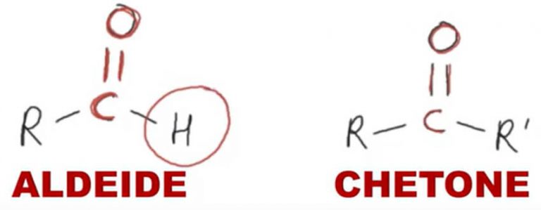 3 Differenze tra Aldeidi e Chetoni in Chimica Organica (+ Esercizi ...