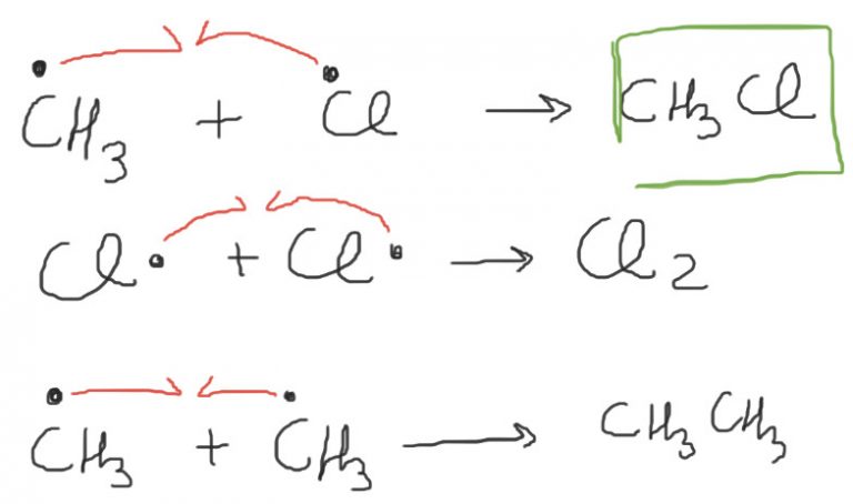 Alogenazione Radicalica degli Alcani (Meccanismo, Esercizi e 3 Consigli ...